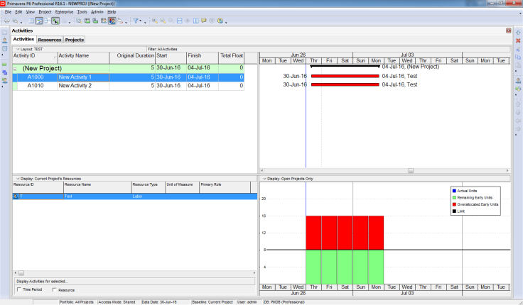 How does “Level Resources” in Primavera P6 work? – Khuong Do Blog