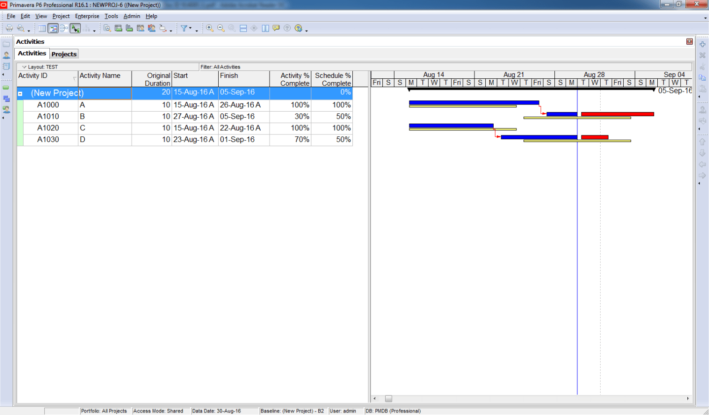 How does Progress Line in Primavera P6 work? – Khuong Do Blog