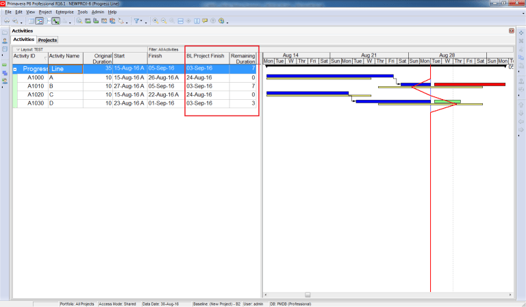 How does Progress Line in Primavera P6 work? – Khuong Do Blog