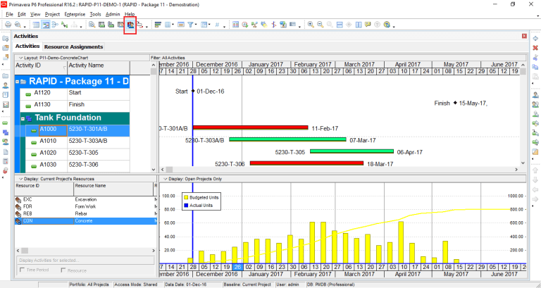 How to assign resource / resource loading / make resource plan in ...