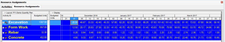 How to assign resource / resource loading / make resource plan in ...