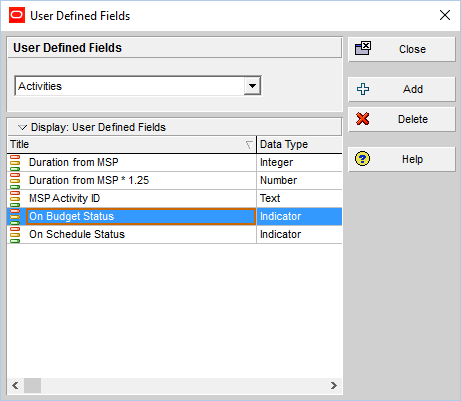 How to quickly identify Behind Schedule and Over Budget activity by ...