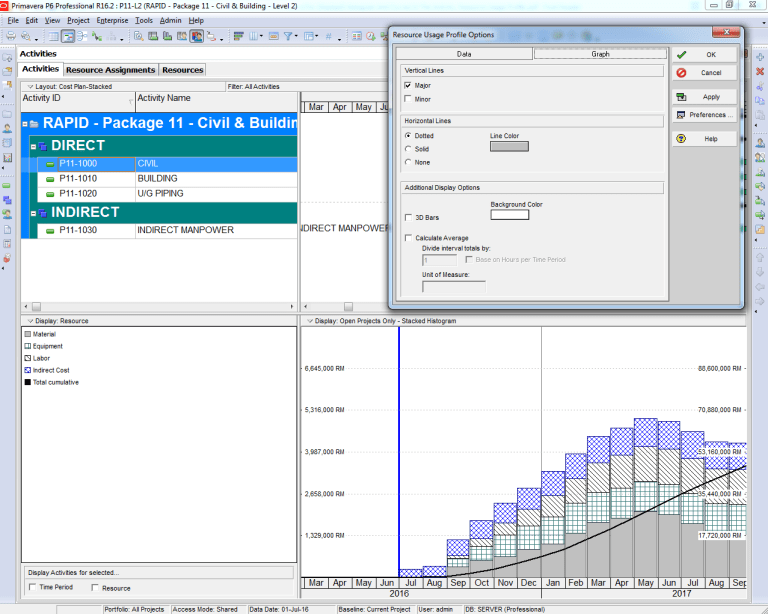 How to Print the Legend for Stacked Histogram in Resource Usage Profile ...