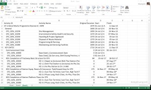 Primavera P6 export to Excel. How to color WBS level automatically ...