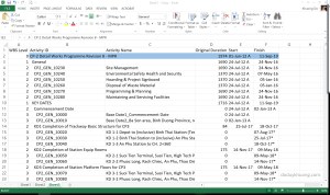 Primavera P6 export to Excel. How to color WBS level automatically ...