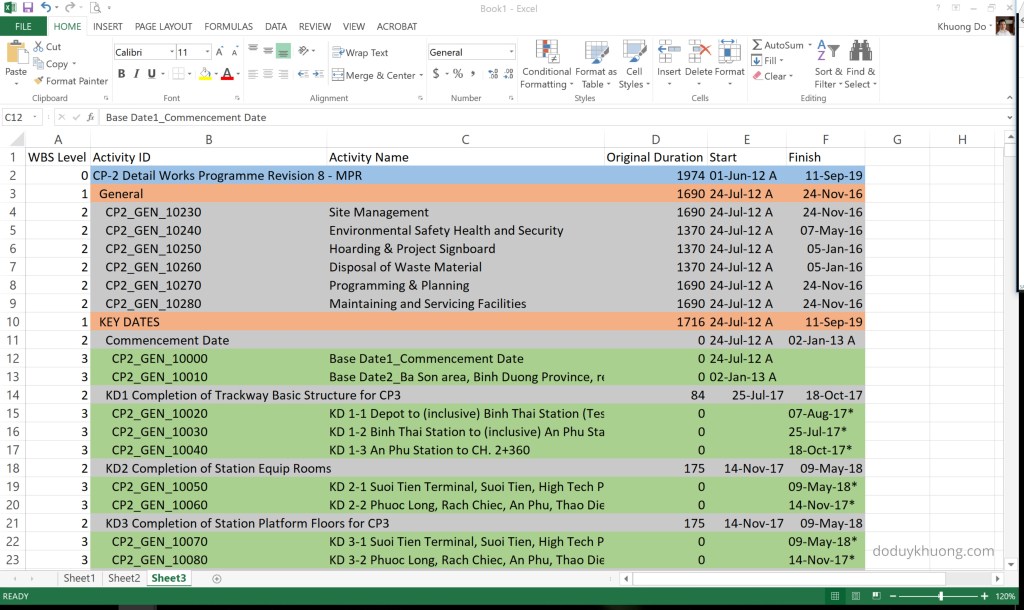 Primavera P6 export to Excel. How to color WBS level automatically – Khuong Do Blog