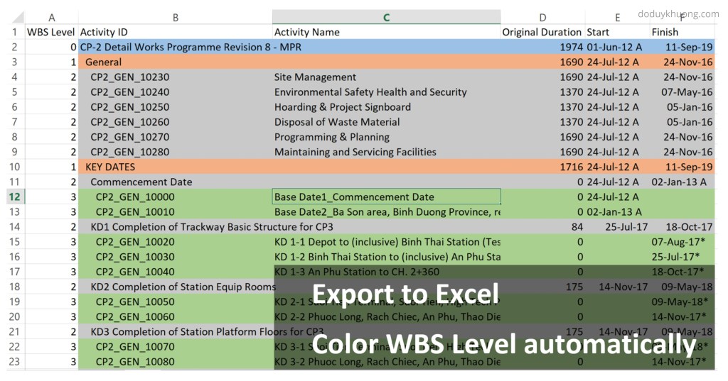 Primavera P6 export to Excel. How to color WBS level automatically – Khuong Do Blog