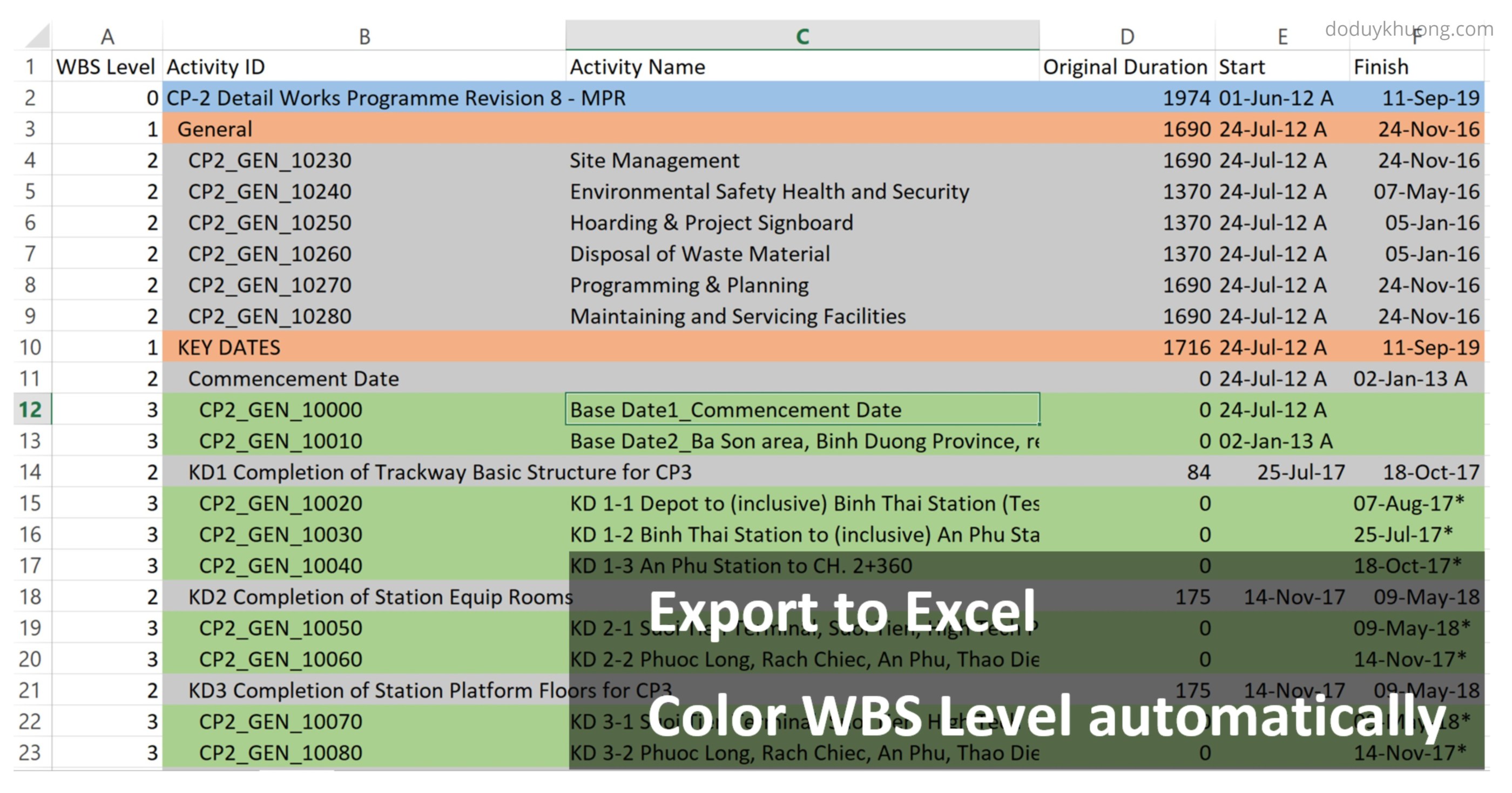 Primavera P6 export to Excel. How to color WBS level automatically – Khuong Do Blog