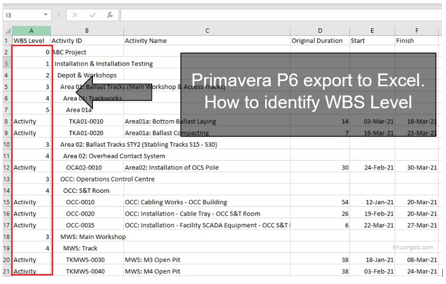 Primavera P6 export to Excel. How to identify WBS level for activity – Khuong Do Blog