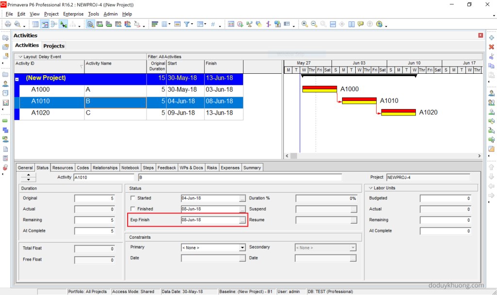 What is Expected Finish Date in Primavera P6 used for? – Khuong Do Blog