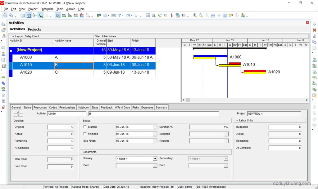 What is Expected Finish Date in Primavera P6 used for? – Khuong Do Blog