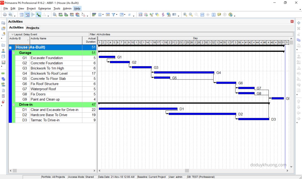 How to perform Collapsed As-Built / As-Built But-For Schedule Delay ...