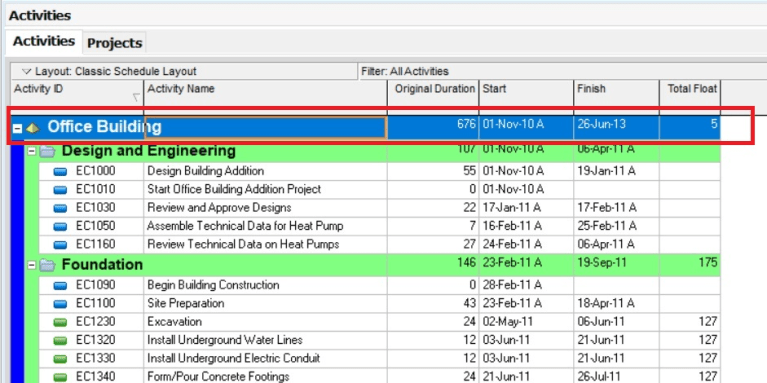 Displaying multiple projects in Primavera P6 – Khuong Do Blog